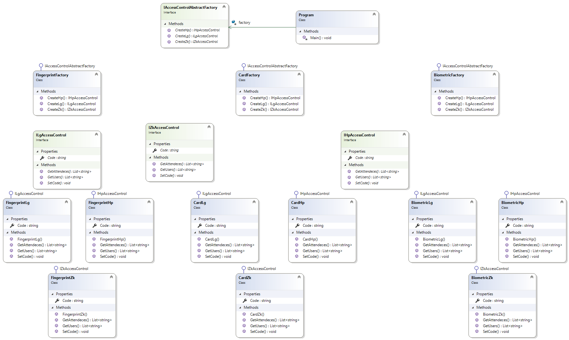 Design Patterns - Abstract Factory - Franco Morales