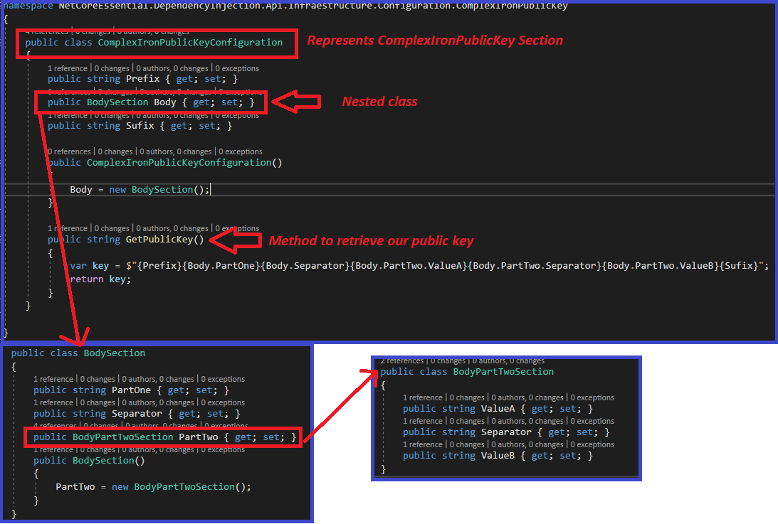 Configure Options - reading settings from appSettings - Dependency Injection - .NET CORE PART IV ...